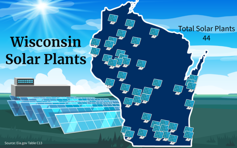 Free Wisconsin Solar Incentives: Claim Solar Panels (Open Enrollment)
